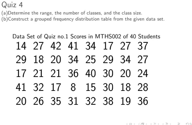 Solved Quiz 4 A Determine The Range The Number Of Classes And The Class Size B Construct 7708