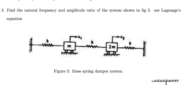 SOLVED: Find the natural frequency and amplitude ratio of the system shown in Figure 3. Use ...