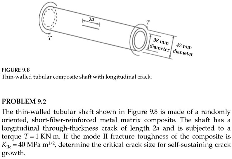 SOLVED: Text: 38 mm diameter 42 mm diameter FIGURE 9.8 Thin-walled tubular composite shaft with ...