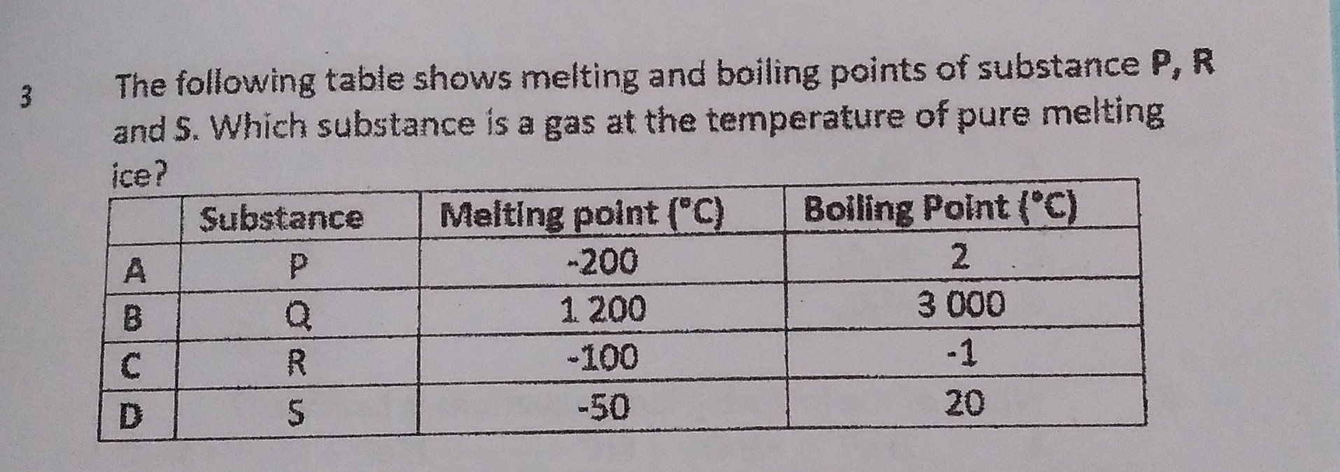3 The following table shows melting and boiling points of substance P, R and 5 . Which substance ...