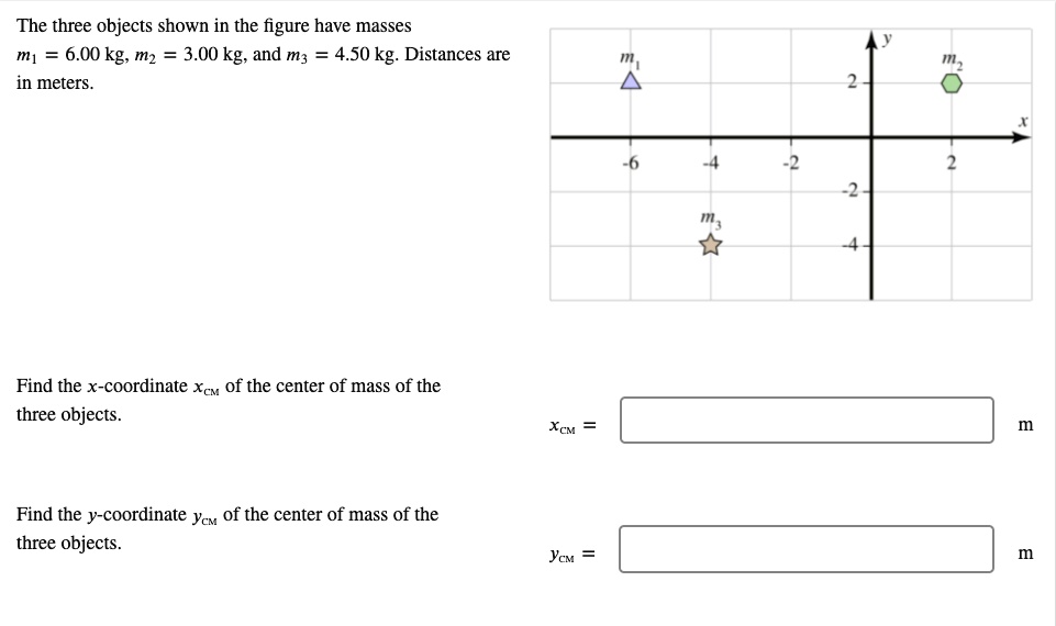 The three objects shown in the figure have masses m1 = 6.00 kg, m2 = 3.00 kg, and m3 = 4.50 kg ...