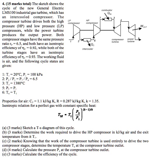 SOLVED: 4. (15 marks total) The sketch shows the cycle of the new ...