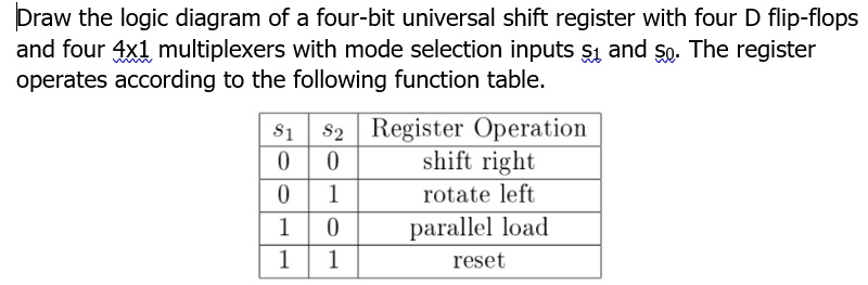 SOLVED: Show your solutions clearly and systematically. Draw the logic diagram of a four-bit ...