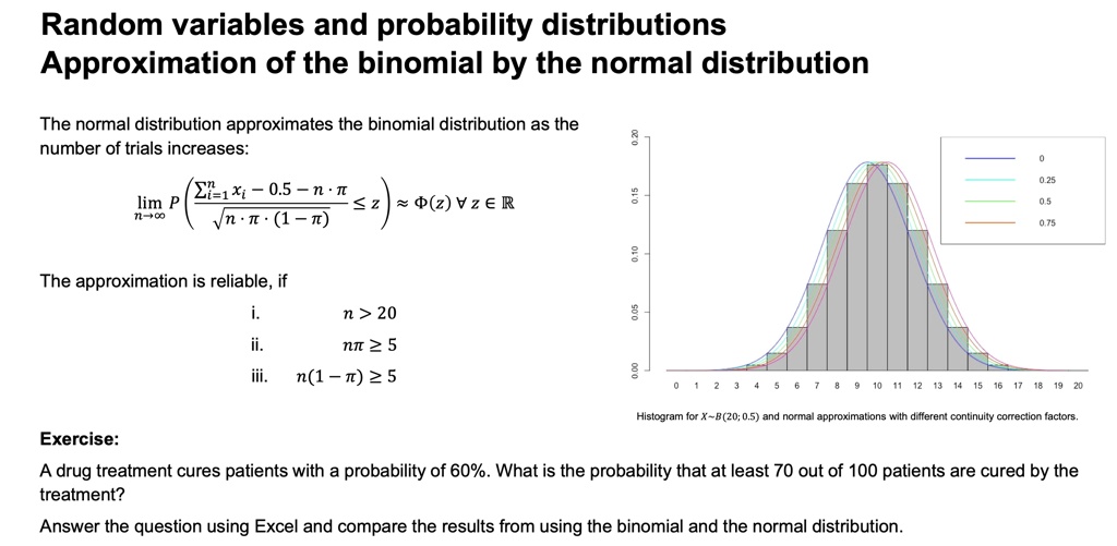 SOLVED: Random variables and probability distributions Approximation of ...