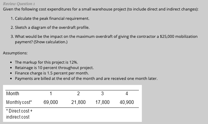 [GET ANSWER] Review Question 1 Given the following cost expenditures ...
