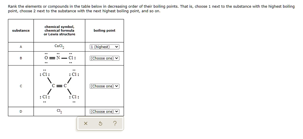 Rank the elements or compounds in the table below in...