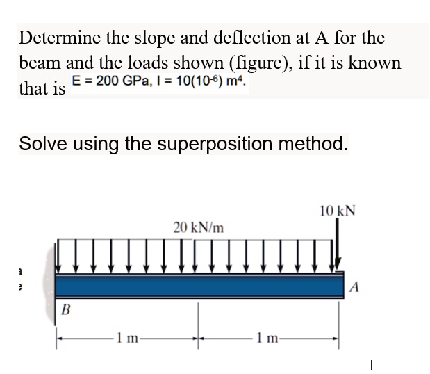 Determine the slope and deflection at A for the beam and the loads shown (figure), if it is ...
