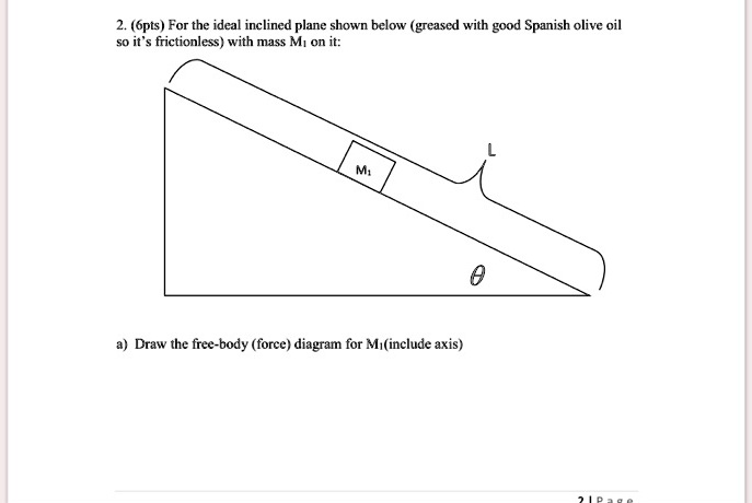 2 opts for the ideal inclined plane shown below greased with gond ...
