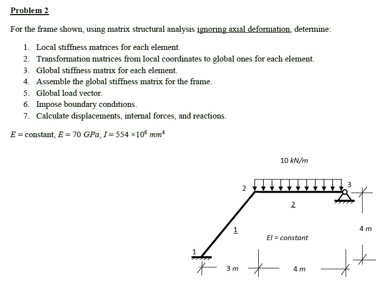 Problem 2 For the frame shown, using matrix structural analysis ignoring axial deformation ...