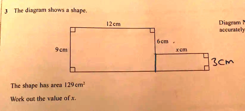 3 The diagram shows a shape. 9 cm The shape has area 129...