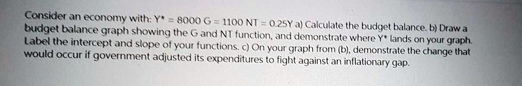 SOLVED: Consider an economy with Y = 8000, G = 1100, NT = 0.25Ya ...