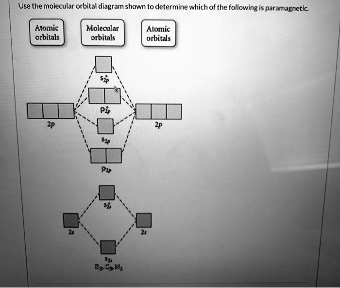 SOLVED: Use the molecular orbital diagram shown to determine which of ... SOLVED: Use the molecular orbital diagram shown to determine which of ...