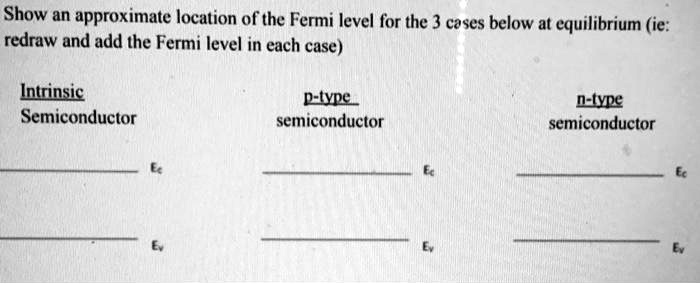 SOLVED: Show an approximate location of the Fermi level for the 3 cases ...
