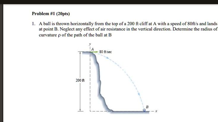 Problem #1 (20pts) 1. A ball is thrown horizontally from the top of a ...