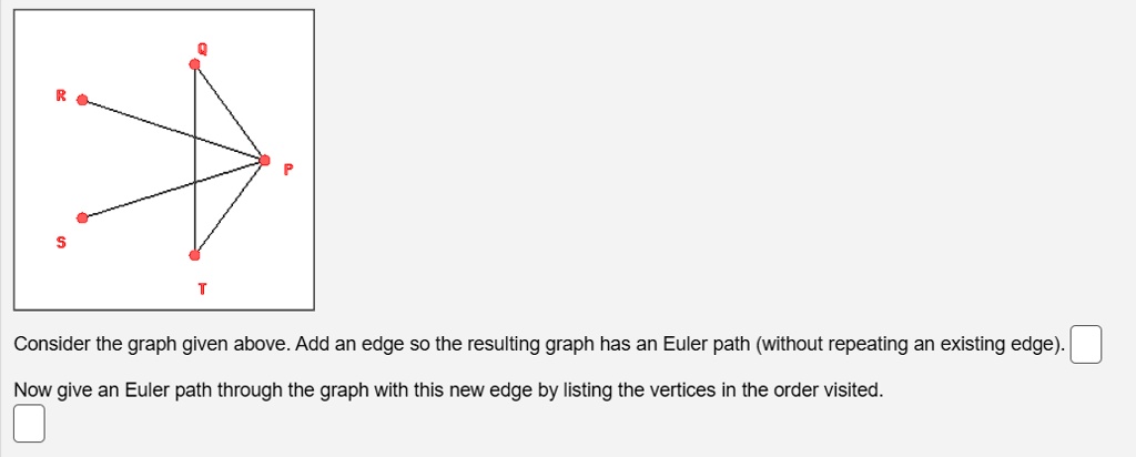 SOLVED: Consider the graph given above. Add an edge so the resulting graph has an Euler path ...