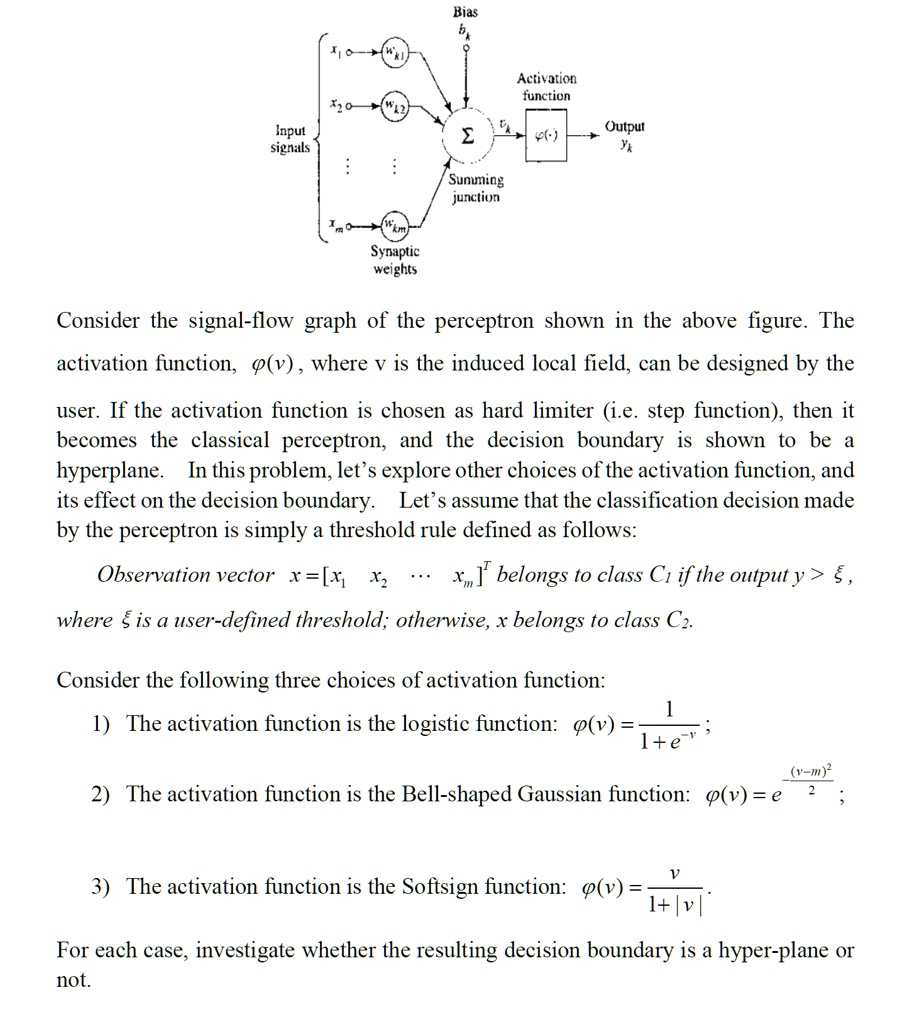 bias actieation function inpul signals output sunumning junctivn ...