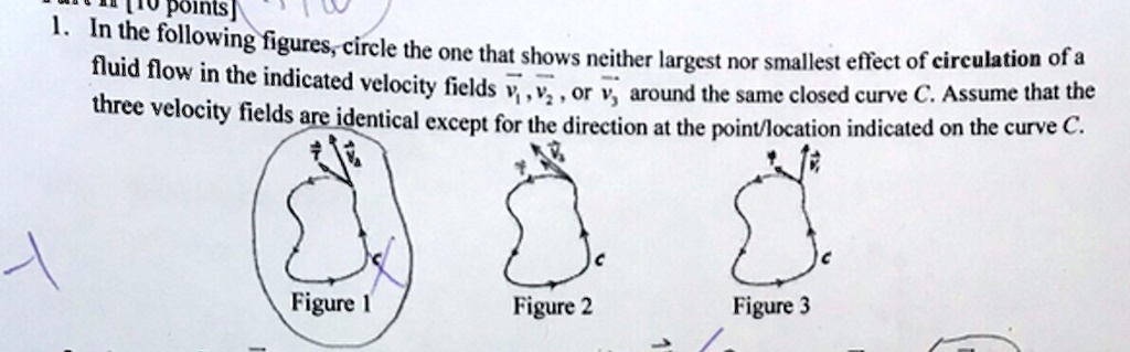 points] 1. In the following figures, circle the one that shows neither largest nor smallest ...