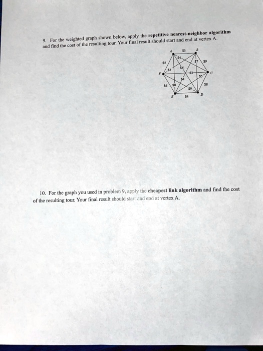 SOLVED: 9. For the weighted graph shown below, apply the repetitive ...