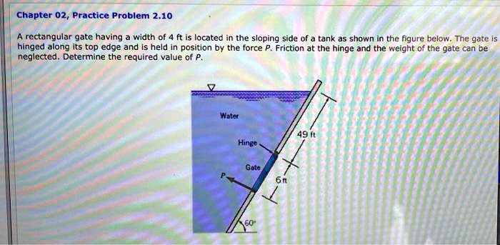 SOLVED: Chapter 02,Practice Problem 2.10 A rectangular gate having a width of 4 ft is located in ...