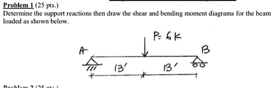 SOLVED: Problem 1 (25 pts.): Determine the support reactions, then draw ...