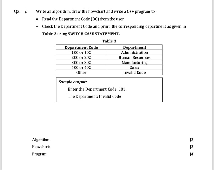 Solved Q5 I Write An Algorithm Draw The Flowchart And Write A C Program To Read The