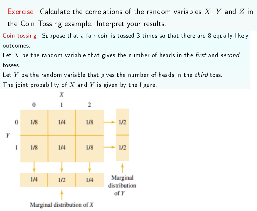 [GET ANSWER] Exercise Calculate the correlations of the random variables X, Y and Z in the Coin ...