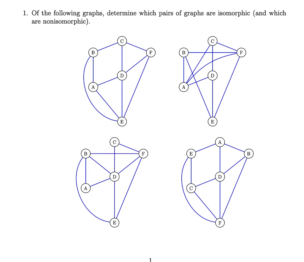 SOLVED: 1. Of the following graphs, determine which pairs of graphs are ... SOLVED: 1. Of the following graphs, determine which pairs of graphs are ...