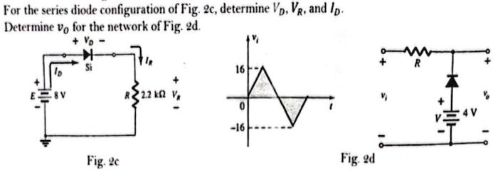 SOLVED: Texts: For the series diode configuration of Fig. 2c, determine Vp, VR, and Ip ...