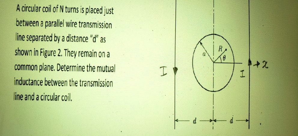A circular coil of N turns is placed just between a parallel wire ...