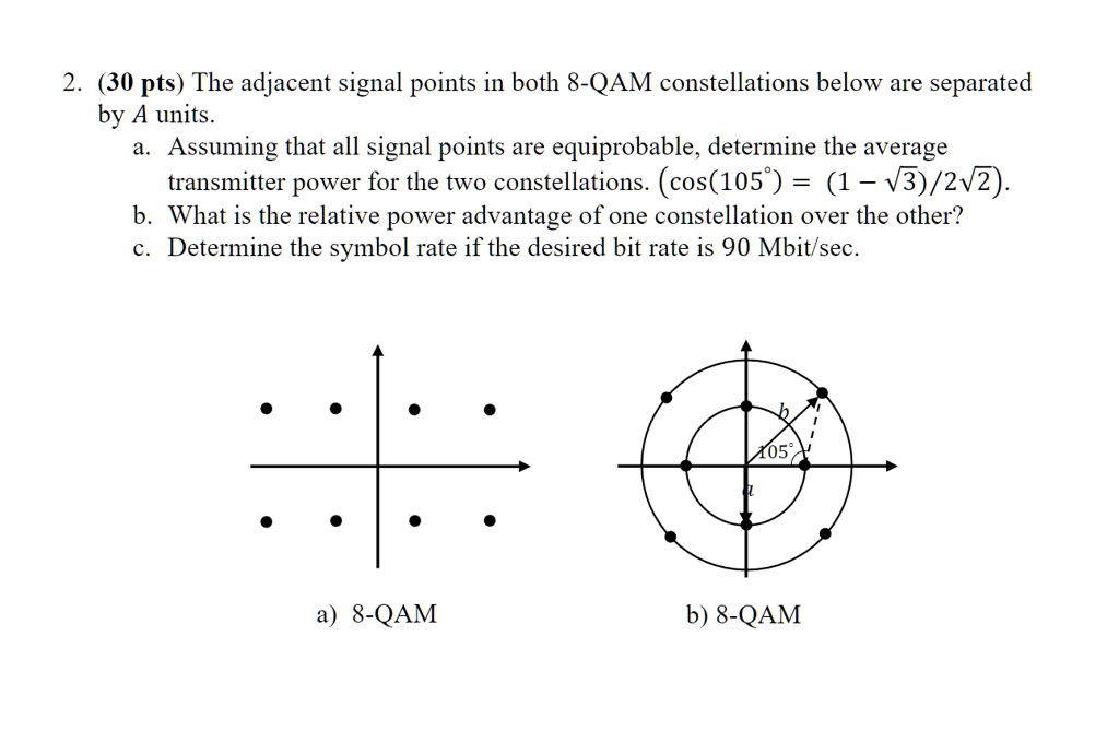 SOLVED: 2. (30 pts) The adjacent signal points in both 8-QAM ...