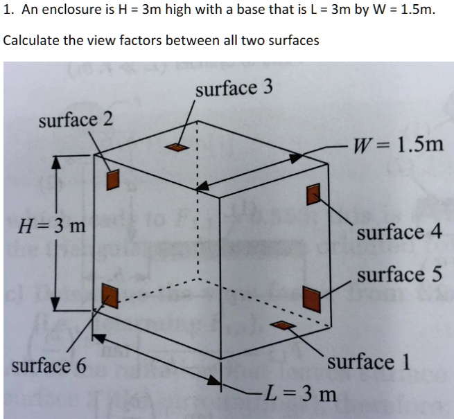 1. An enclosure is H = 3m high with a base that is L = 3m by W = 1.5m. Calculate the view ...