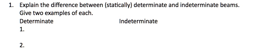 SOLVED: 1. Explain the difference between (statically) determinate and indeterminate beams Give ...