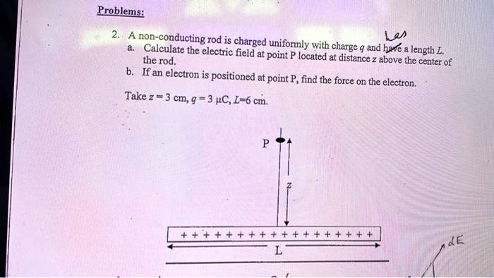Problems: 2. A non-conducting rod is charged uniformly with charge q ...