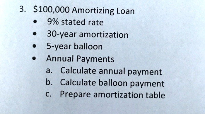 VIDEO solution: 100,000 Amortizing Loan 9% stated rate 30-year ...