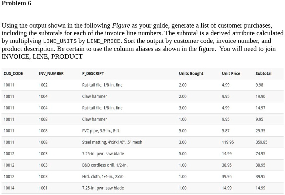 problem 6 using the output shown in the following figure as your guide ...