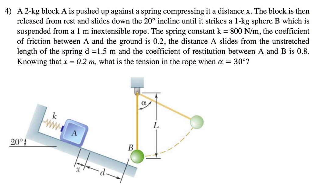 SOLVED: 4) A 2-kg block A is pushed up against a spring compressing it a distance x. The block ...