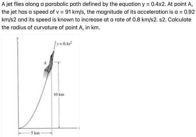 A jet flies along a parabolic path defined by the equation y = 0.4x^2 ...