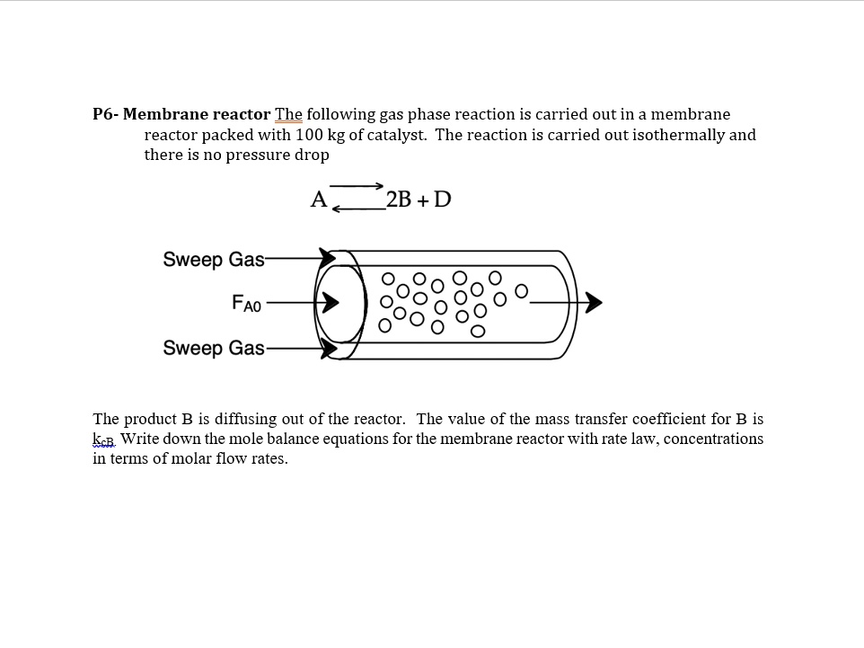 SOLVED: P6- Membrane reactor The following gas phase reaction is ...