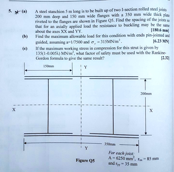5a a steel stanchion 5 m long is to be built up of two i section rolled ...