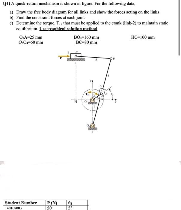 SOLVED: Q1)A quick-return mechanism is shown in figure.For the ...
