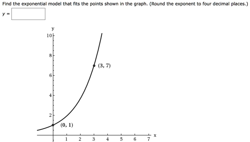 [GET ANSWER] Find the exponential model that fits the points shown in the graph. (Round the ...