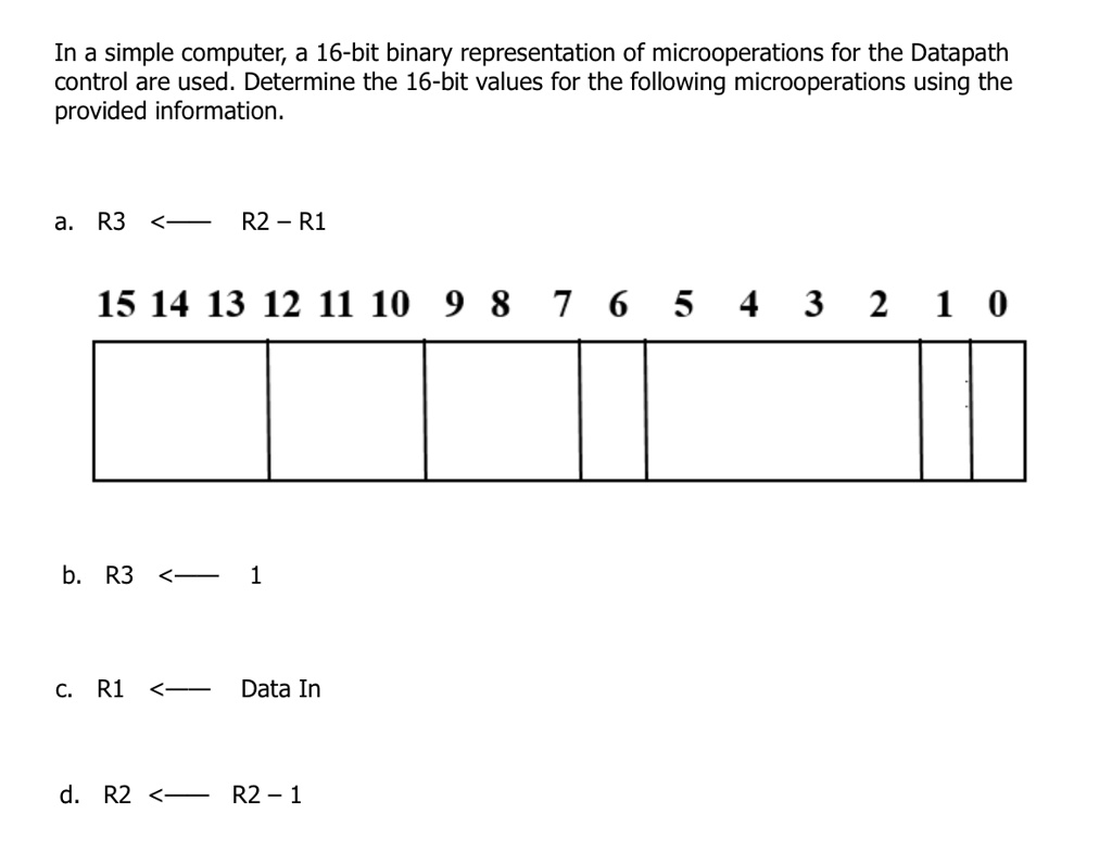 Solved In A Simple Computer A 16 Bit Binary Representation Of Microoperations For The Datapath 6178