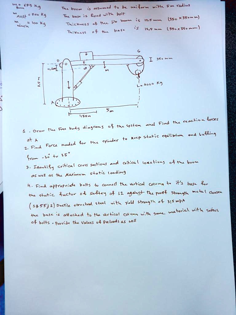 SOLVED: Design Problem: 1. Draw the free body diagrams of the system ...