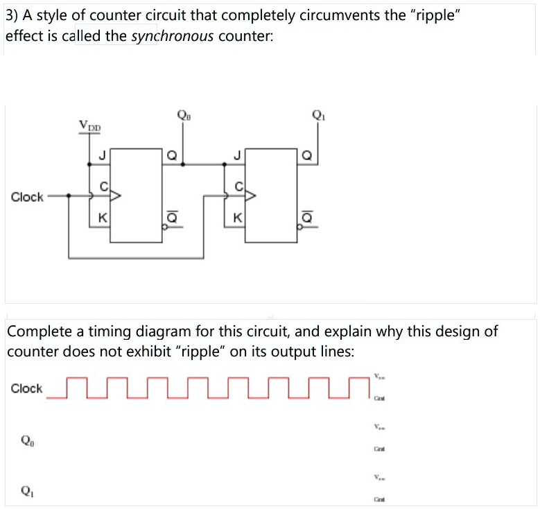 SOLVED: A style of counter circuit that completely circumvents the "ripple" effect is called the ...