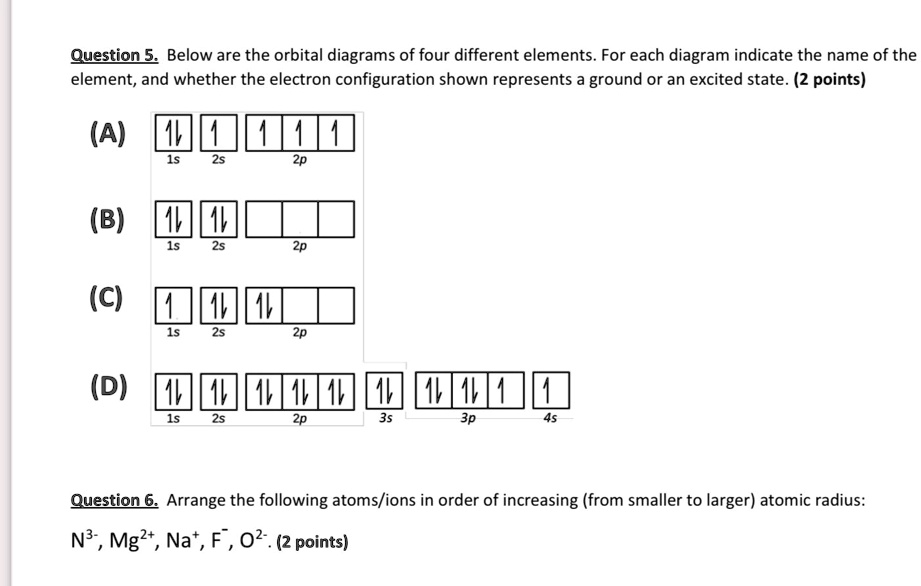 SOLVED: Question 5 Below are the orbital diagrams of four different elements For each diagram ...