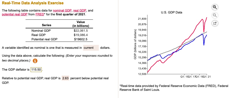 Real-Time Data Analysis Exercise The following table contains data for ...