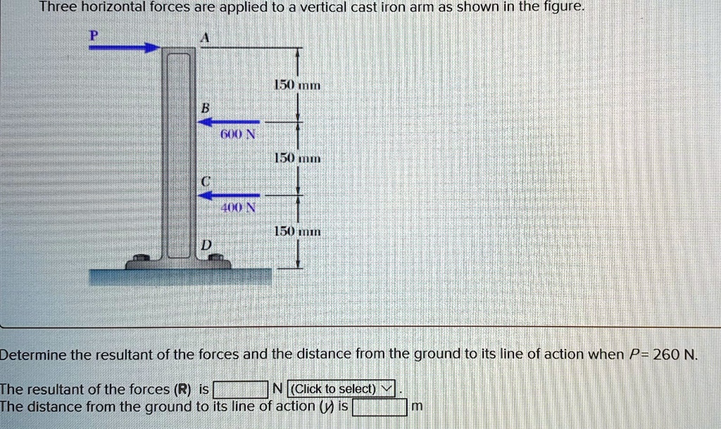 SOLVED: Three horizontal forces are applied to a vertical cast iron arm ...