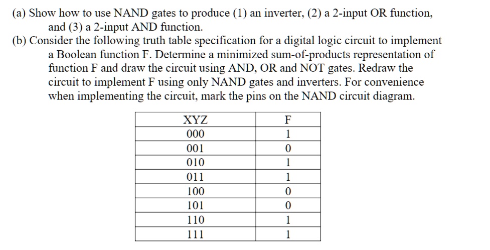 SOLVED: Show how to use NAND gates to produce (1) an inverter; (2) a 2 ...