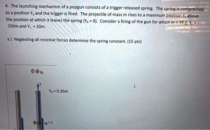 the launching mechanism of popgun consists of a trigger released spring ...