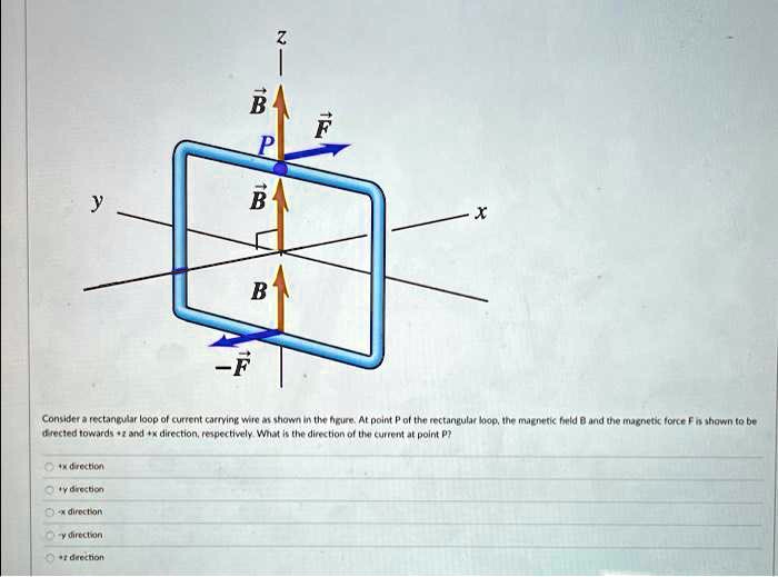 SOLVED: Consider a rectangular loop of current carrying wire as shown ...